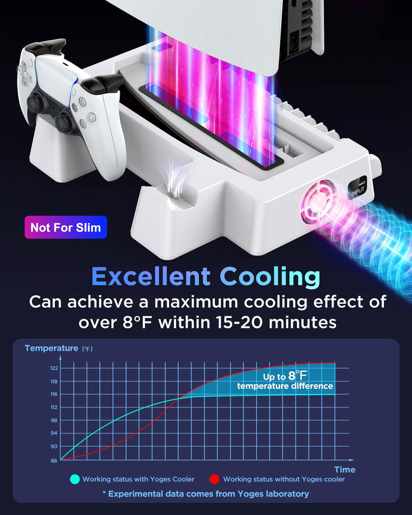YOGES PS5 Stand and Cooling Station with Temperature Sensor, 2H Fast P