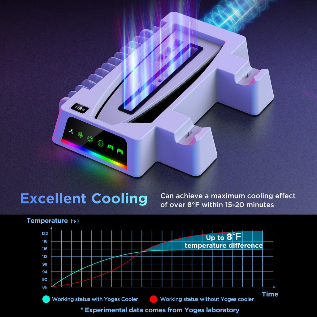 YOGES PS5 & PS5 Slim Stand and Cooling Station with Temperature Sensor